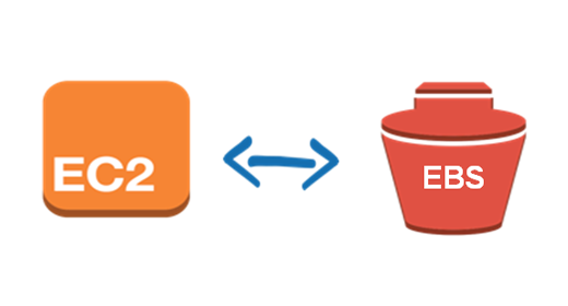 AMAZON SERVICE|서비스 소개